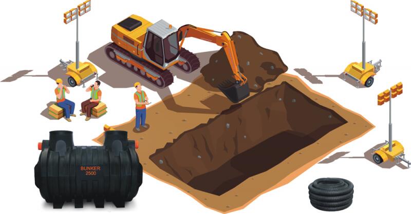 Pachet fosa Bunker 2.500 + montaj (Fosa septica) - Preturi