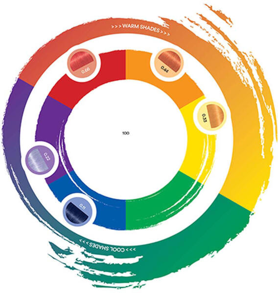 Vásárlás: INDOLA PCC Color Creator 0.22 60 ml Hajfesték, hajszínező ...