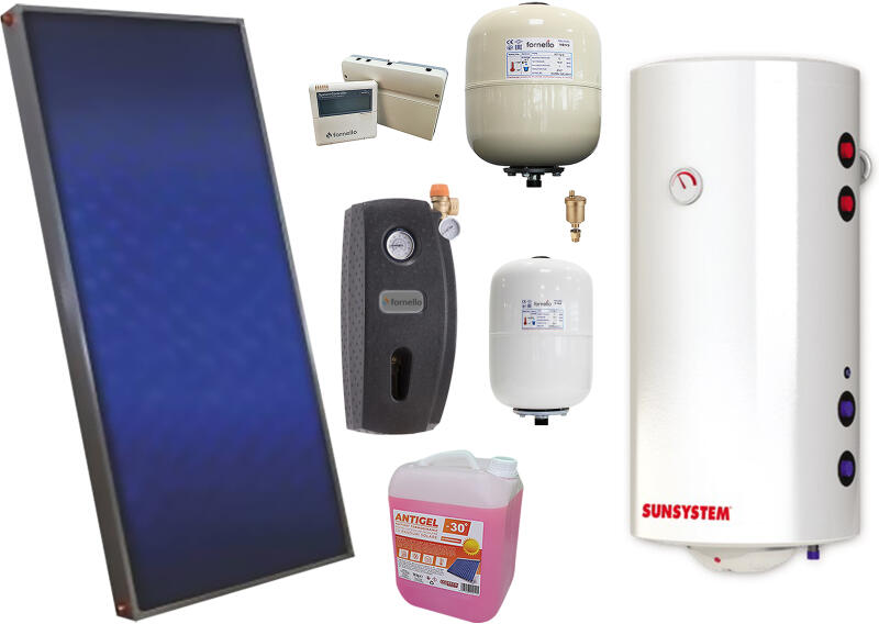 SUNSYSTEM Pachet solar premium, presurizat, panou plan Sunsystem PК SL ...
