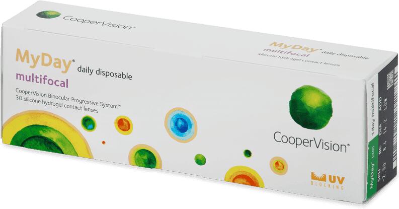 CooperVision MyDay daily disposable multifocal (30 lentile) - videt ...