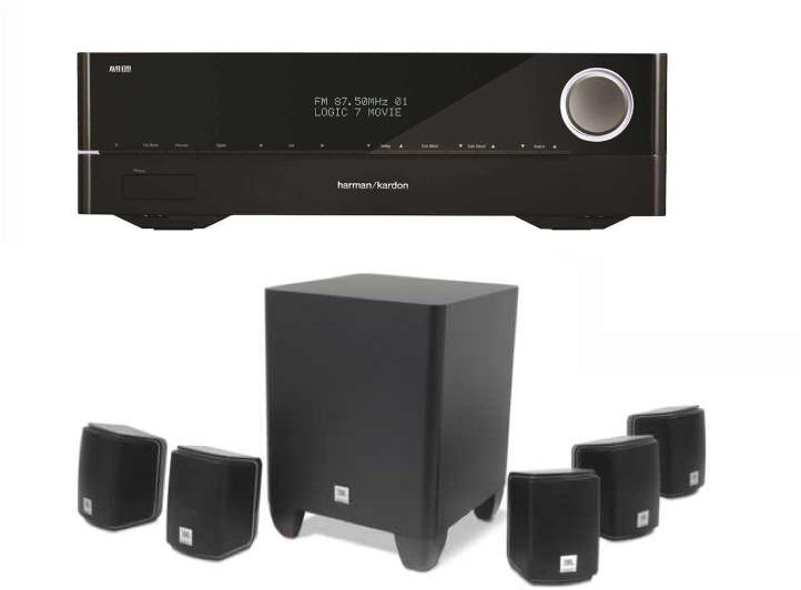 Harman/Kardon AVR-151 - Цени, евтини оферти за Усилватели Harman/Kardon ...