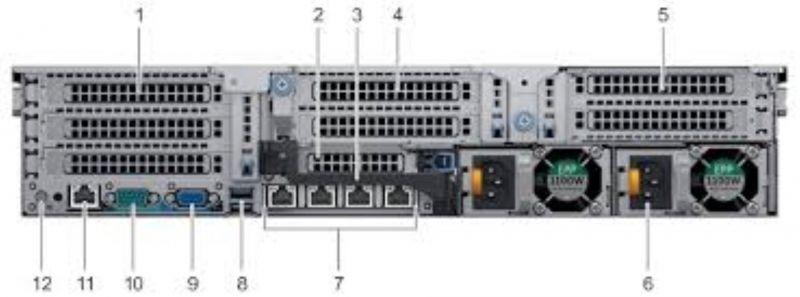 Dell PowerEdge R740 PER740411016120750 (Server) - Preturi