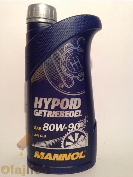 Vásárlás: MANNOL 8106 Hypoid Ls Getriebeoel 80w90 1l Váltóolaj árak ...