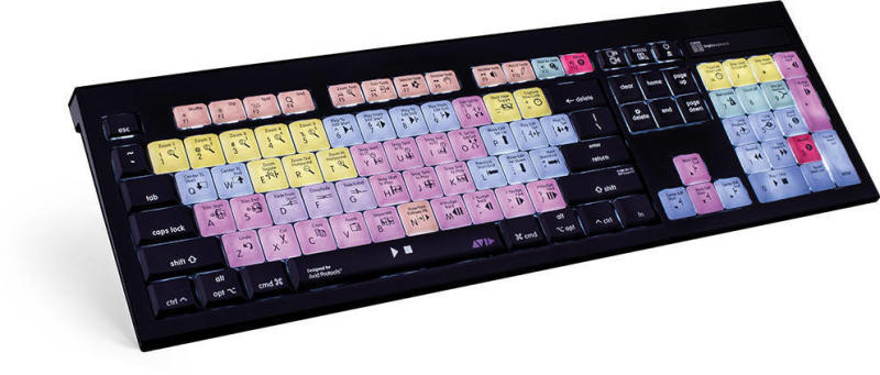 AVID Pro Tools Keyboard Astra Mac - Цени, евтини оферти за Клавиатури ...