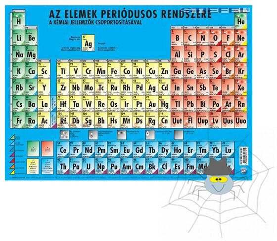 Vásárlás: Stiefel Íróalj elemek periódusos rendszere - A3 méretben ...