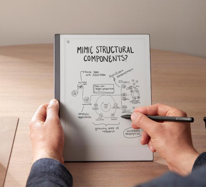 reMarkable reMarkable 2 Tableta grafica - Preturi