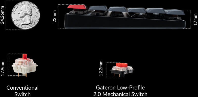 Keychron K3 Pro Swappable Gateron RGB Backlight Red Switch (K3P-H1-UK ...