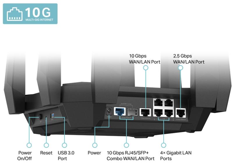 TP-Link Archer AXE300 AXE16000 router vásárlás, olcsó TP-Link Archer ...