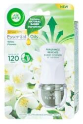 Air Wick Odorizant electric de cameră Air Wick + rezervă 19 ml Flori ...