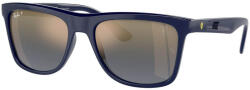 Ray-Ban RB4413M F688J0 (Ochelari de soare) - Preturi