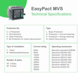 Schneider Electric Intreruptor EasyPact MVS, 4000A, N, 4P, AC ...