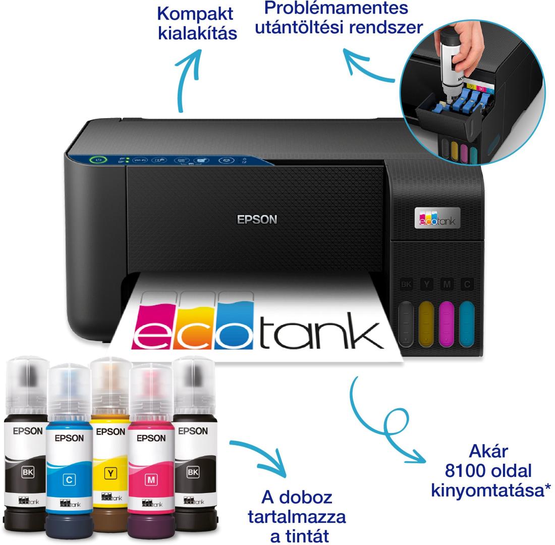 Vásárlás: Epson EcoTank L3271 (C11CJ67435) Multifunkciós nyomtató árak ...
