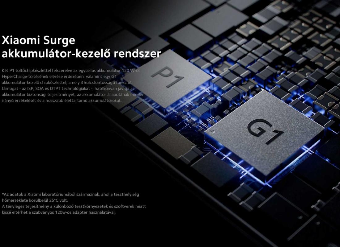 Xiaomi 13T Pro 5G 512GB 12GB RAM Dual mobiltelefon vásárlás, olcsó ...